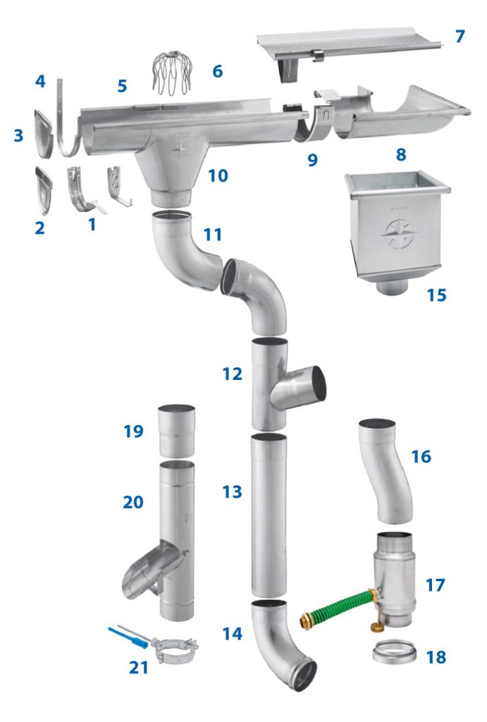 Dachrinne Basic/Exklusiv - ganz einfach mit dem Klicksystem